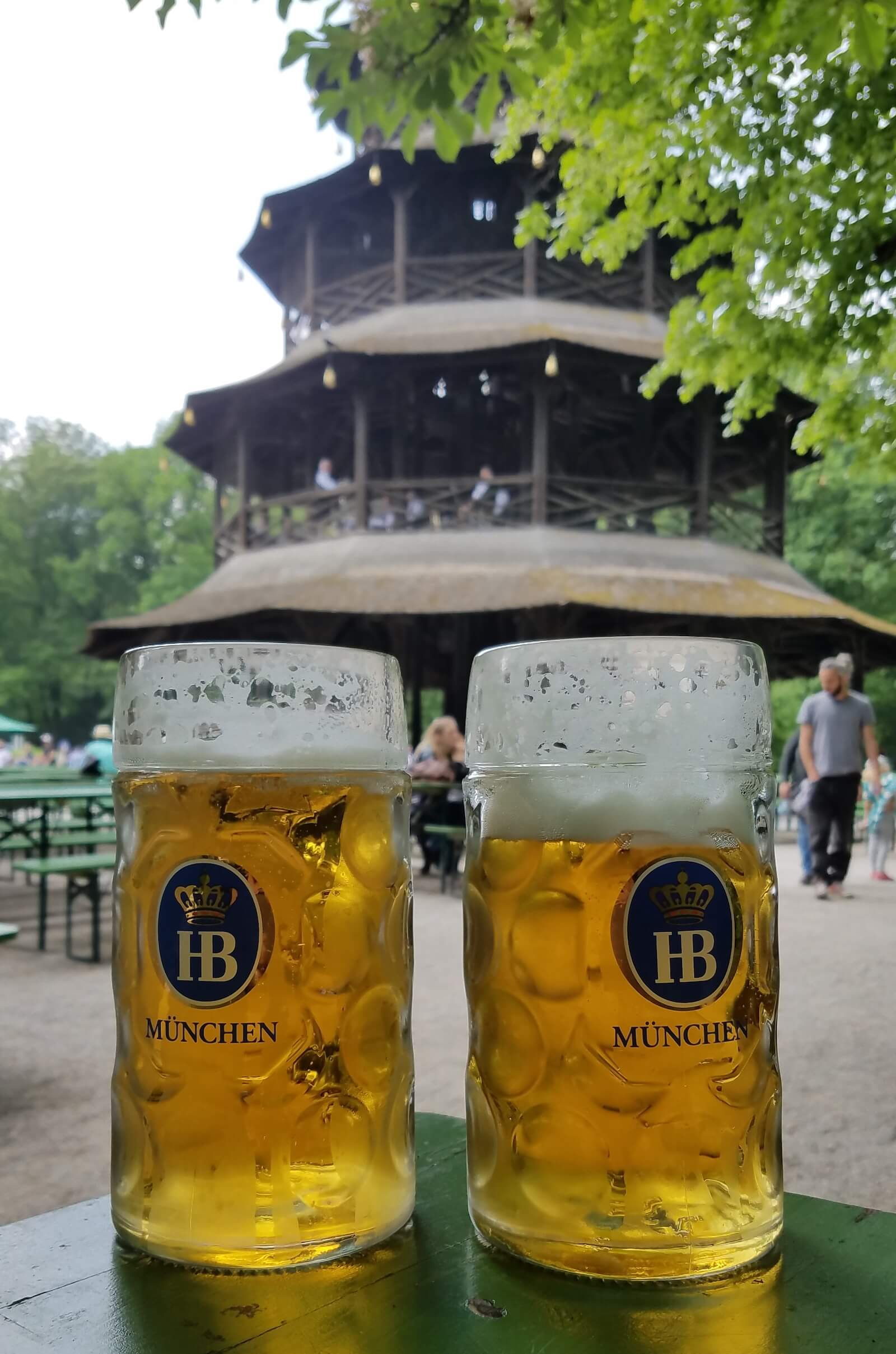 Best Munich Biergartens | DMR Travel